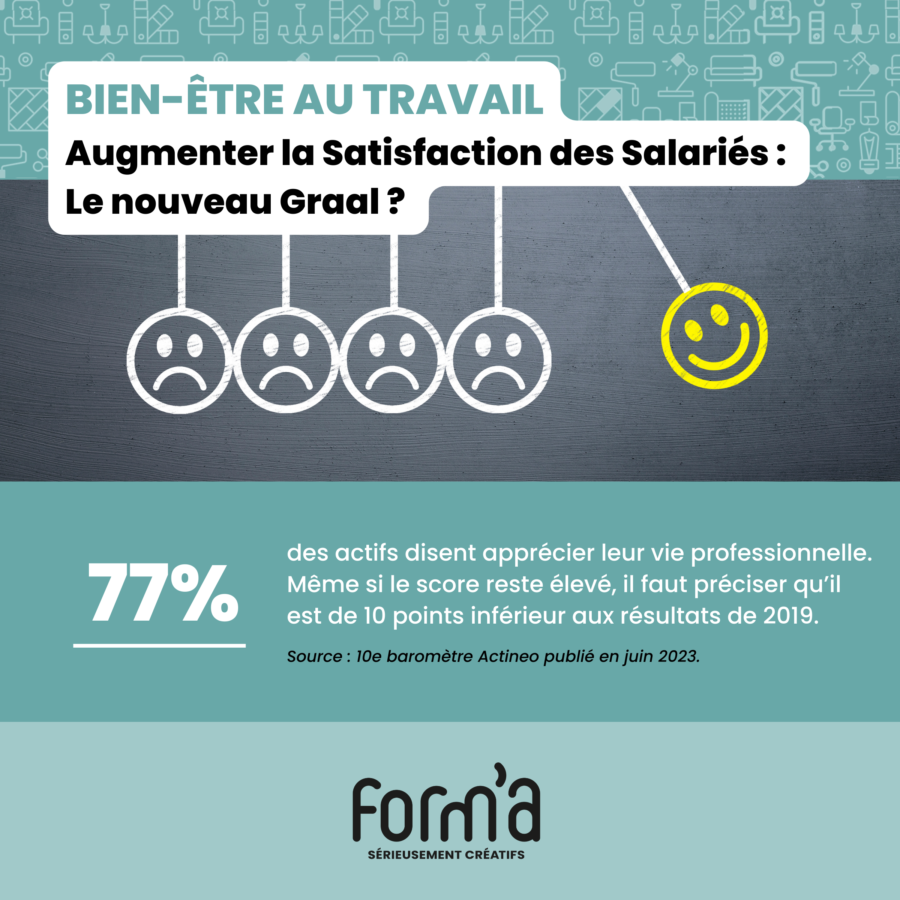 form'a | ℹ️ [Info Actu’] Bien-être au Travail